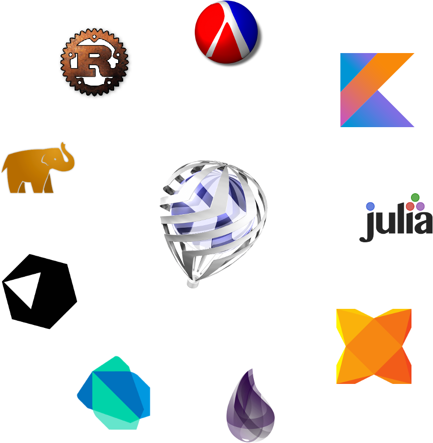 Download Smalltalk Programming Language Logo | Transparent PNG Download ...