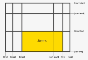 Example Of Gr - Grid Row And Column PNG Image | Transparent PNG Free ...