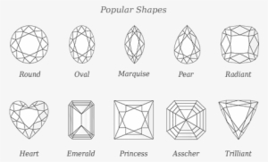 Non Round Shaped Diamonds, Known As Fancy Shapes, Include - Pascoes The ...