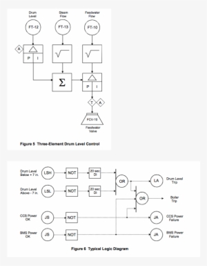 Sama Diagrams - Diagram PNG Image | Transparent PNG Free Download on ...