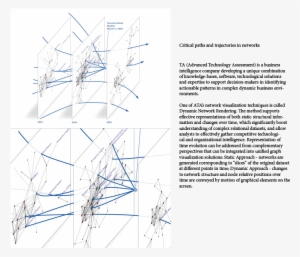 Critical Paths - Critical Path Method PNG Image | Transparent PNG Free ...