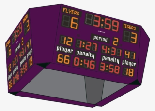 Onboard Apcore Scoreboard - Scoreboard Logo Png PNG Image | Transparent ...