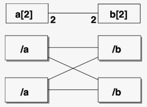 Star Connector Pattern In A Composite Structure - Number PNG Image ...