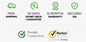 Norton Secured PNG Image | Transparent PNG Free Download on SeekPNG