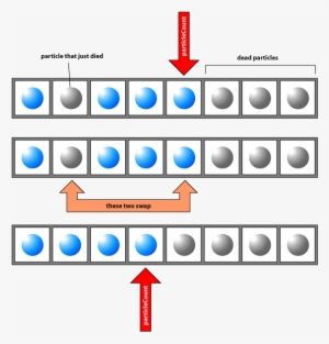 Particle Color - Particle PNG Image | Transparent PNG Free Download on ...