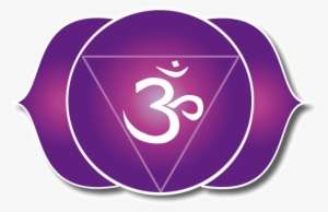 The Third Eye Chakra Symbol - 3rd Eye Chakra Png PNG Image ...
