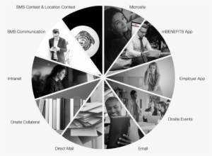 Engagement Wheel - Circle PNG Image | Transparent PNG Free Download on ...
