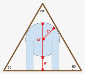 Equilateral Triangle With Inscribed Circle Placed In - Triangle PNG ...
