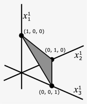An Equilateral Triangle In The Standard Coordinate - Triangle PNG Image ...