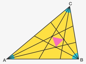 Theorems Involving Equilateral Triangles - Equilateral Triangle PNG ...