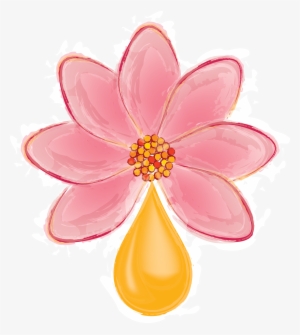 Oil Drop Logo Png - Essential Oil Drop Logo PNG Image | Transparent PNG ...