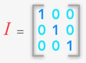 Example Of An Identity Matrix - Identity Matrix PNG Image | Transparent ...