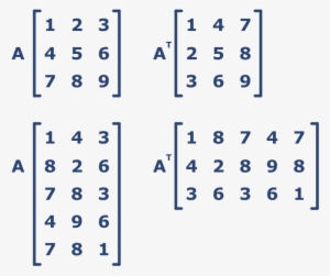Program For Transposing A Matrix In Java - Sudoku PNG Image ...