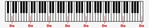 All Piano Keys And Notes PNG Image | Transparent PNG Free Download on ...