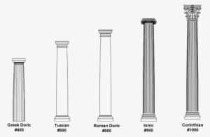 Roman Tuscan Columns PNG Image | Transparent PNG Free Download on SeekPNG