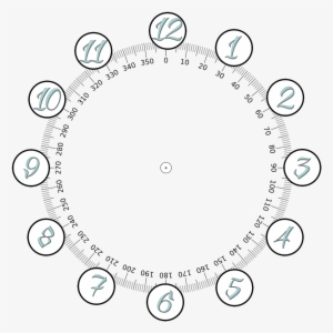 Clock Face Clock Dial - Protractor 360 Degrees Printable PNG Image ...