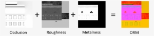 Gltf Metallic, Roughness And Ambient Occlusion Maps - Ambient Occlusion ...
