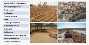 Defining Applicability Limitations - Field PNG Image | Transparent PNG ...