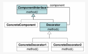 Pattern - Diagram PNG Image | Transparent PNG Free Download on SeekPNG