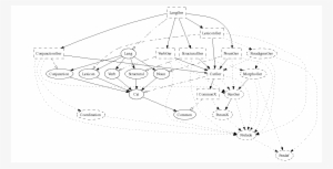 Pfs For Whole Group - Diagram PNG Image | Transparent PNG Free Download ...
