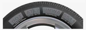 How To Read Tire Dot Number - Read Dot On Tires PNG Image | Transparent ...