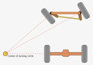 Enter Image Description Here - Steering Geometry PNG Image ...