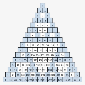 Pascal's Triangle With Odd Numbers Shaded - Odd Numbers Up To 600 PNG ...
