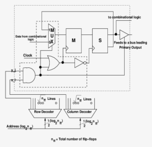 Scan Drawing Design Graphic Free - Diagram PNG Image | Transparent PNG ...