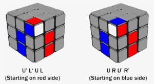 Inserting Corner Pieces On The Rubik's Cube - Rubik's Cube White ...