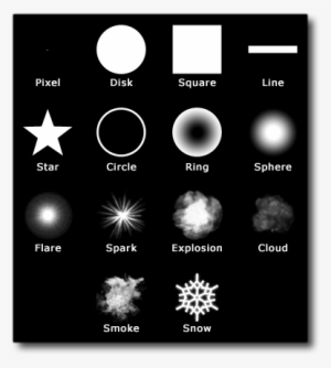 Built In Particle Types - Particle Shape Png PNG Image | Transparent ...