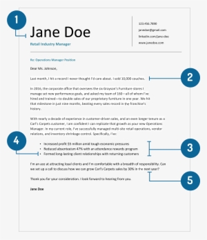 Bullet Point Cover Letter - Supply Chain Cover Letter Sample PNG Image ...