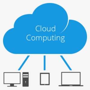 Cloud Computing PNG Image | Transparent PNG Free Download on SeekPNG
