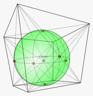 Draw Sphere Tangent To The Great Circles - 3 Point Perspective Sphere ...