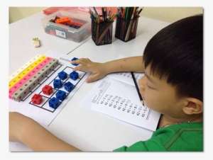 Picture - Homework PNG Image | Transparent PNG Free Download on SeekPNG