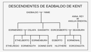 Kent PNG Image | Transparent PNG Free Download on SeekPNG