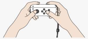 As A Single Controller Or As Individual Controllers - Hands On ...