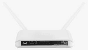 Edimax - Legacy Products - Wireless Routers - N600 - Antenna PNG Image ...