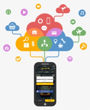 Software Development And Mobile App Development Company - Technology ...