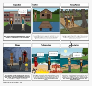 The Lightning Thief Plot Diagram 16 Narrative Structures To Plot A