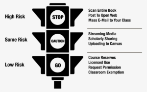 Risk Matrix PNG Image | Transparent PNG Free Download on SeekPNG