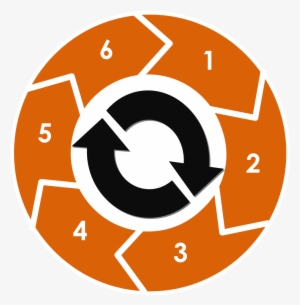 Reimbursement Cycle PNG Image | Transparent PNG Free Download on SeekPNG