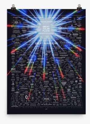 Great Awakening Map Poster V9 Great Solar Flash PNG Image | Transparent ...