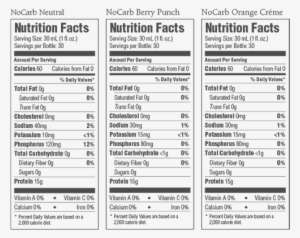 Nutritionals-psnocarb - Med Pass Nutrition Label PNG Image ...