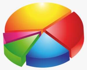 Big Image - Pie Graph Clip Art Png PNG Image | Transparent PNG Free ...