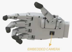 Smart Hand PNG Image | Transparent PNG Free Download on SeekPNG