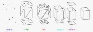 Objects - Geometric Theory 3d Modelling PNG Image | Transparent PNG ...