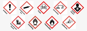 Wm3 Hazardous Waste, Toddskips - Ghs Label Inflammatory Substances ...