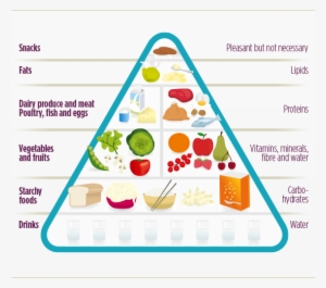 Upside Down Pyramid Wallpaper