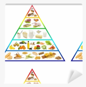 Name The Different Food Groups PNG Image | Transparent PNG Free ...