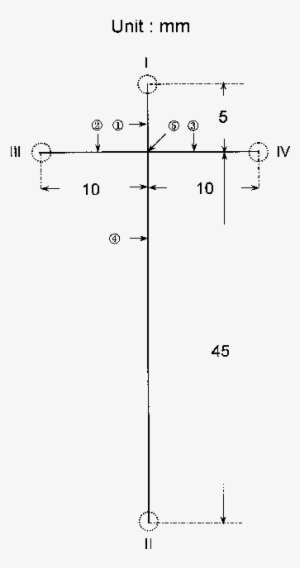 Channel Configuration Of The Microchip - Diagram PNG Image ...
